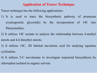 UNIT-1 B.Pharma 3RD YEAR (1).pptx