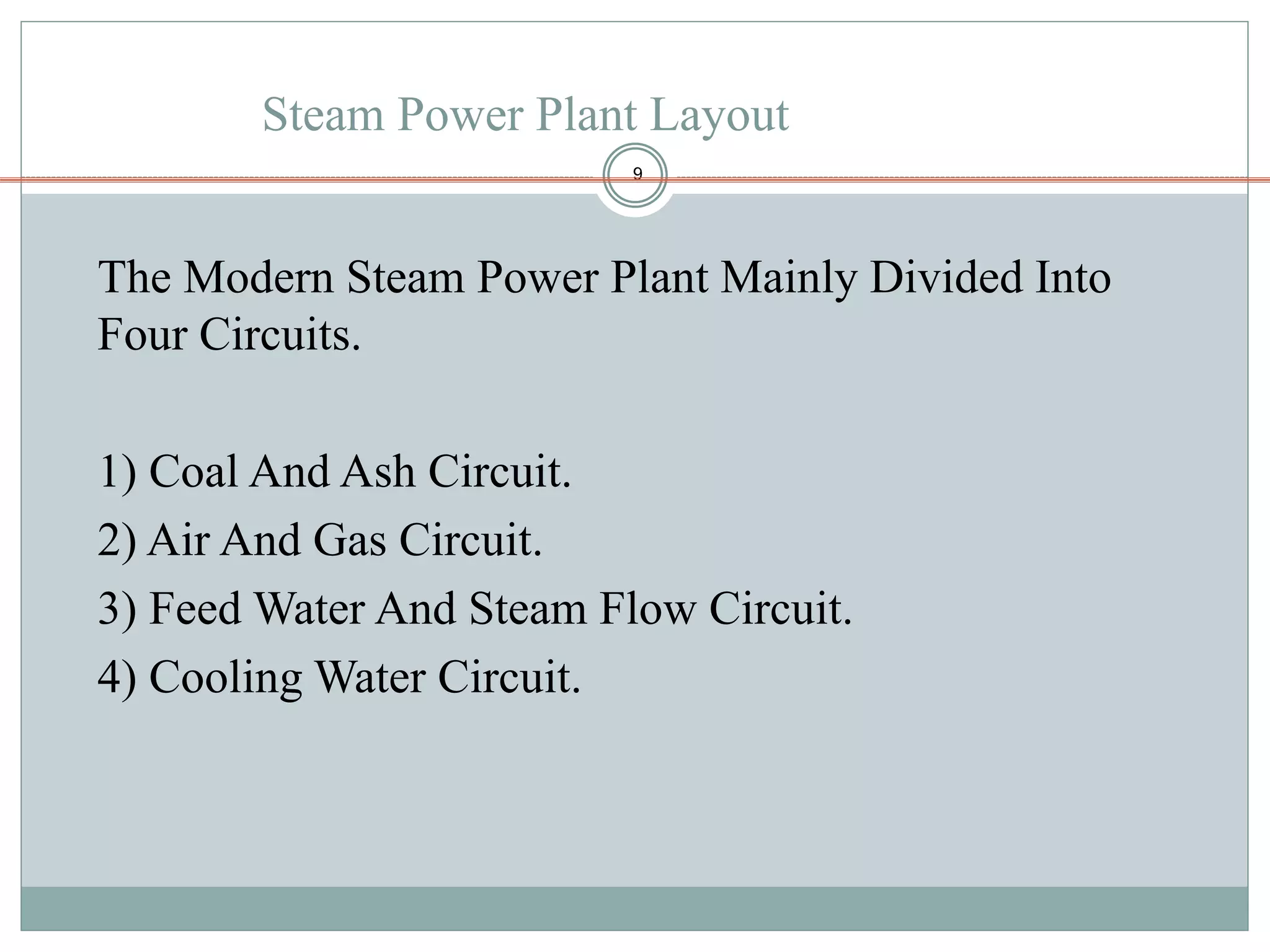 STEAM POWER PLANT / THERMAL POWER PLANT | PPTX