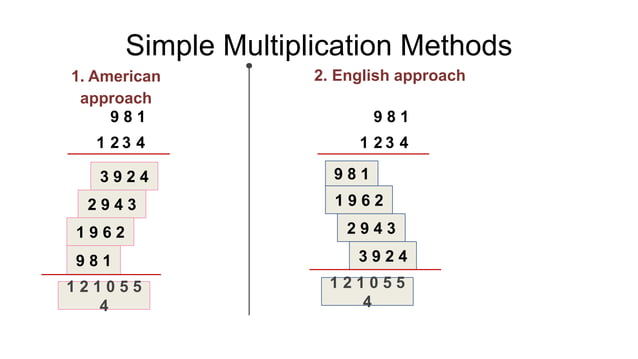 Unit-1 Basic Concept of Algorithm.pptx