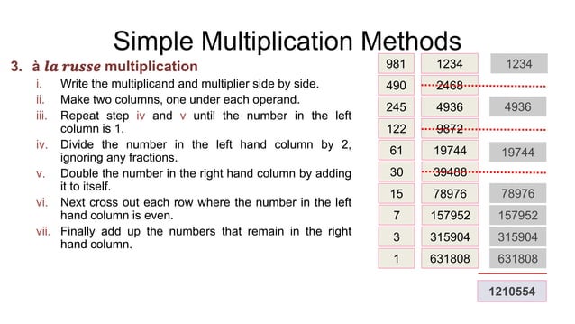 Unit-1 Basic Concept of Algorithm.pptx