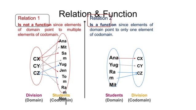 Unit-1 Basic Concept of Algorithm.pptx