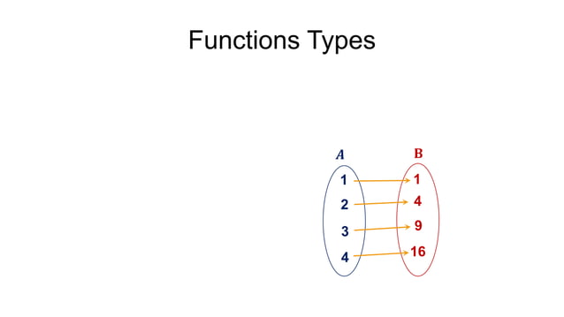 Unit-1 Basic Concept of Algorithm.pptx