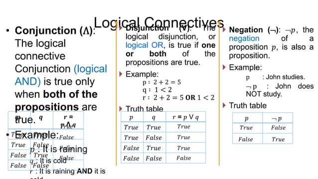 Unit-1 Basic Concept of Algorithm.pptx