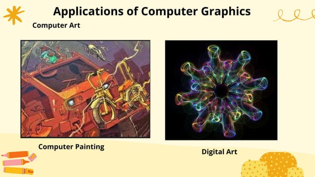 Unit-1 basics of computer graphics | PDF | 3-D Graphics | Computer ...