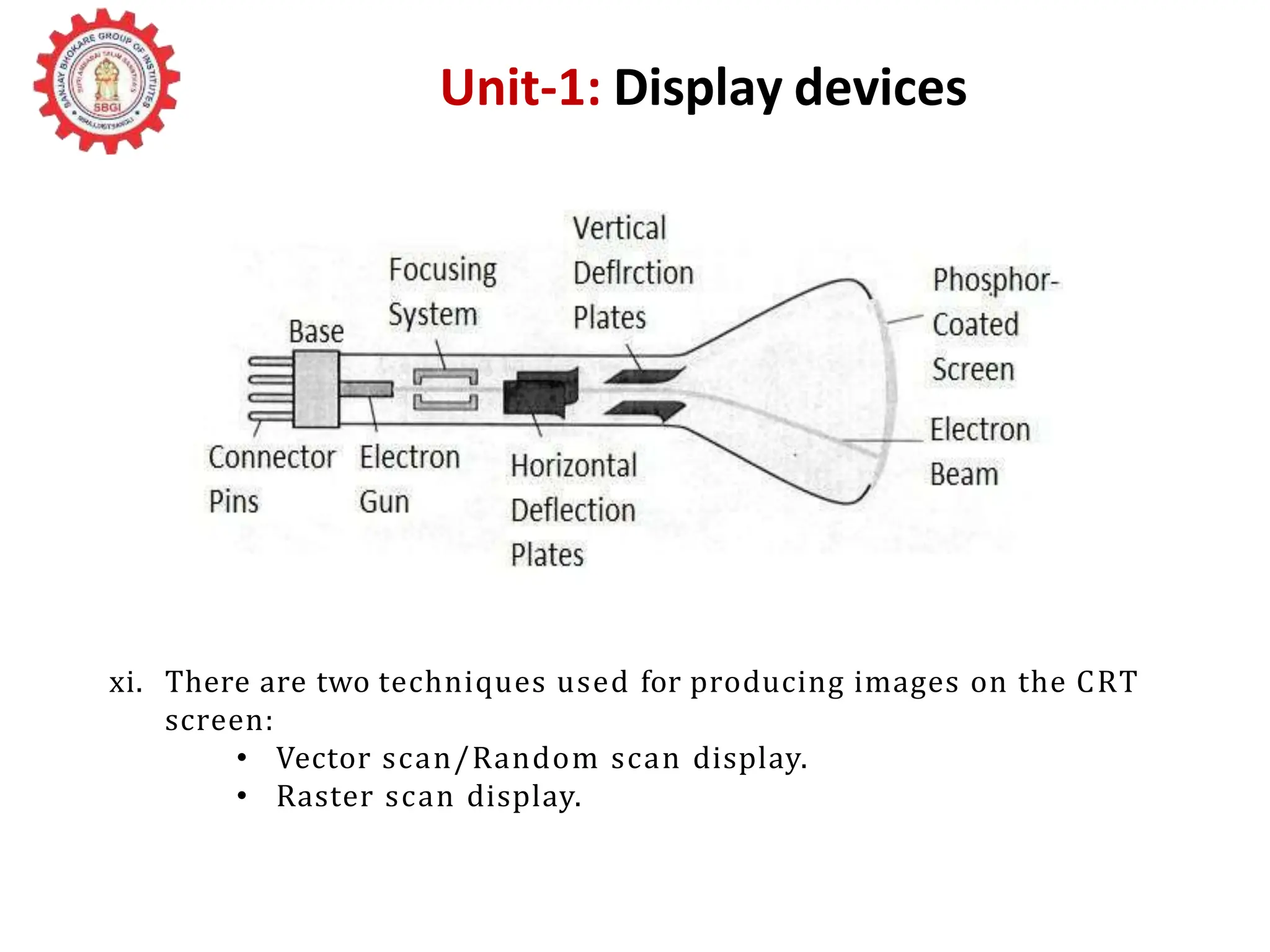 Chapter-1 Basics Of Computer Graphics.pptx