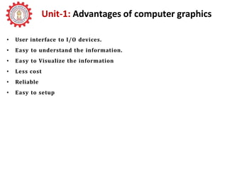 Chapter-1 Basics Of Computer Graphics.pptx