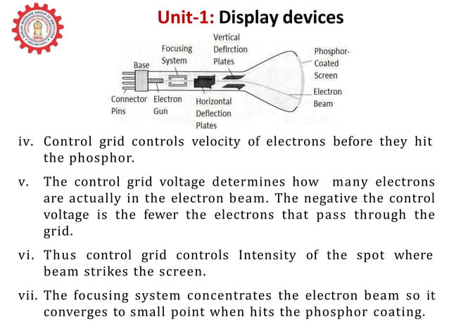 Chapter-1 Basics Of Computer Graphics.pptx | Physics | Science