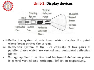 Chapter-1 Basics Of Computer Graphics.pptx