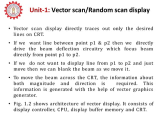 Chapter-1 Basics Of Computer Graphics.pptx | Physics | Science