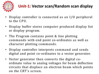 Chapter-1 Basics Of Computer Graphics.pptx | Physics | Science