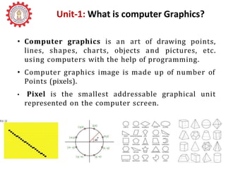 Chapter-1 Basics Of Computer Graphics.pptx