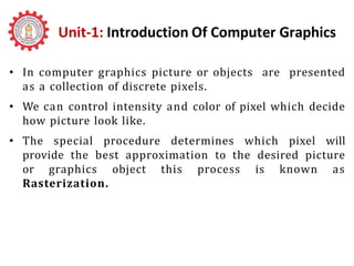 Chapter-1 Basics Of Computer Graphics.pptx