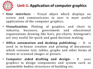 Chapter-1 Basics Of Computer Graphics.pptx