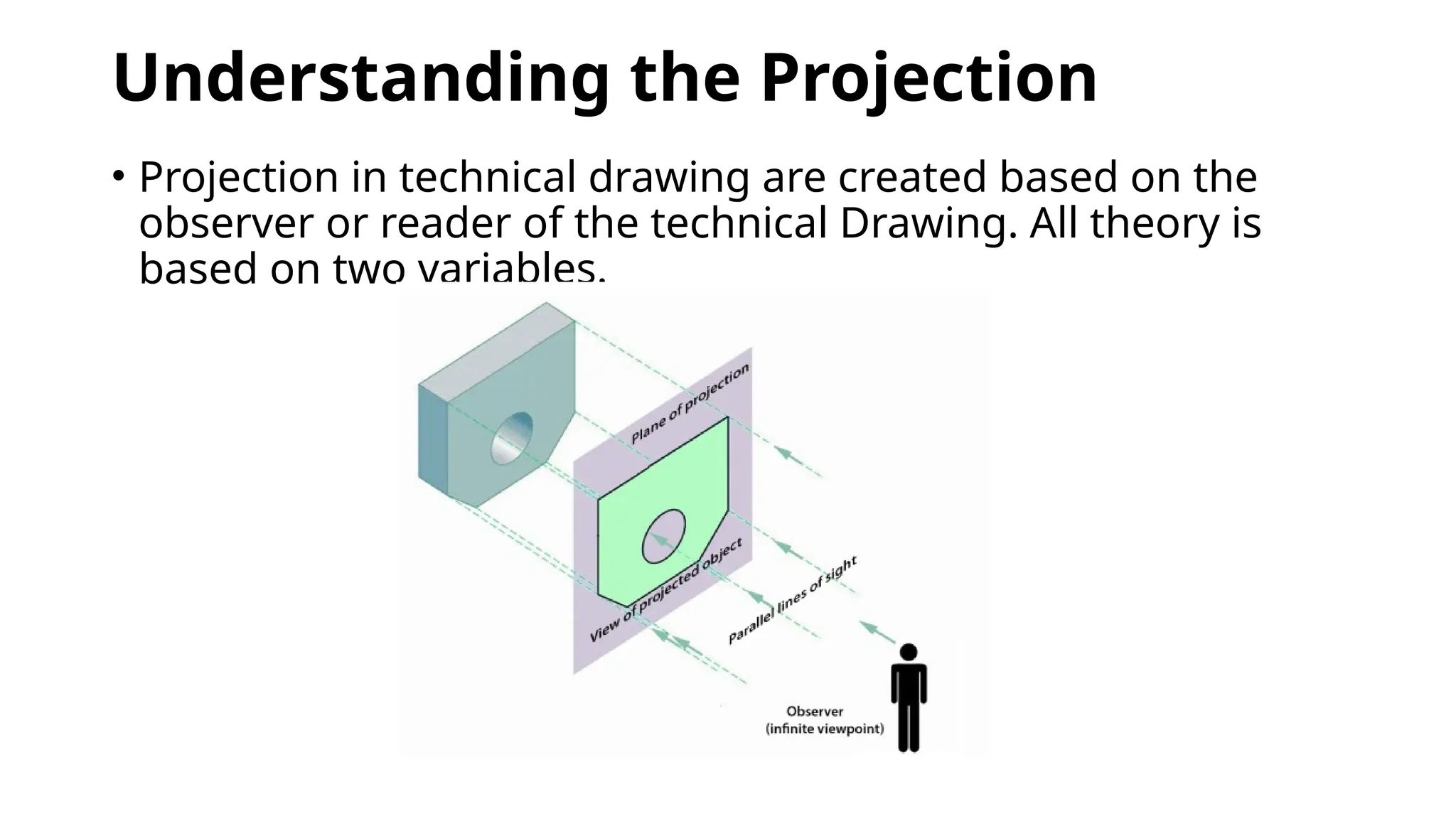 Basic of Design in Computer aided Drawing and Computer aided Machining ...