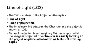 Basic of Design in Computer aided Drawing and Computer aided Machining ...