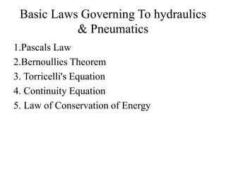 Unit-1 Basics of Hydraulics and Pumps.pptx