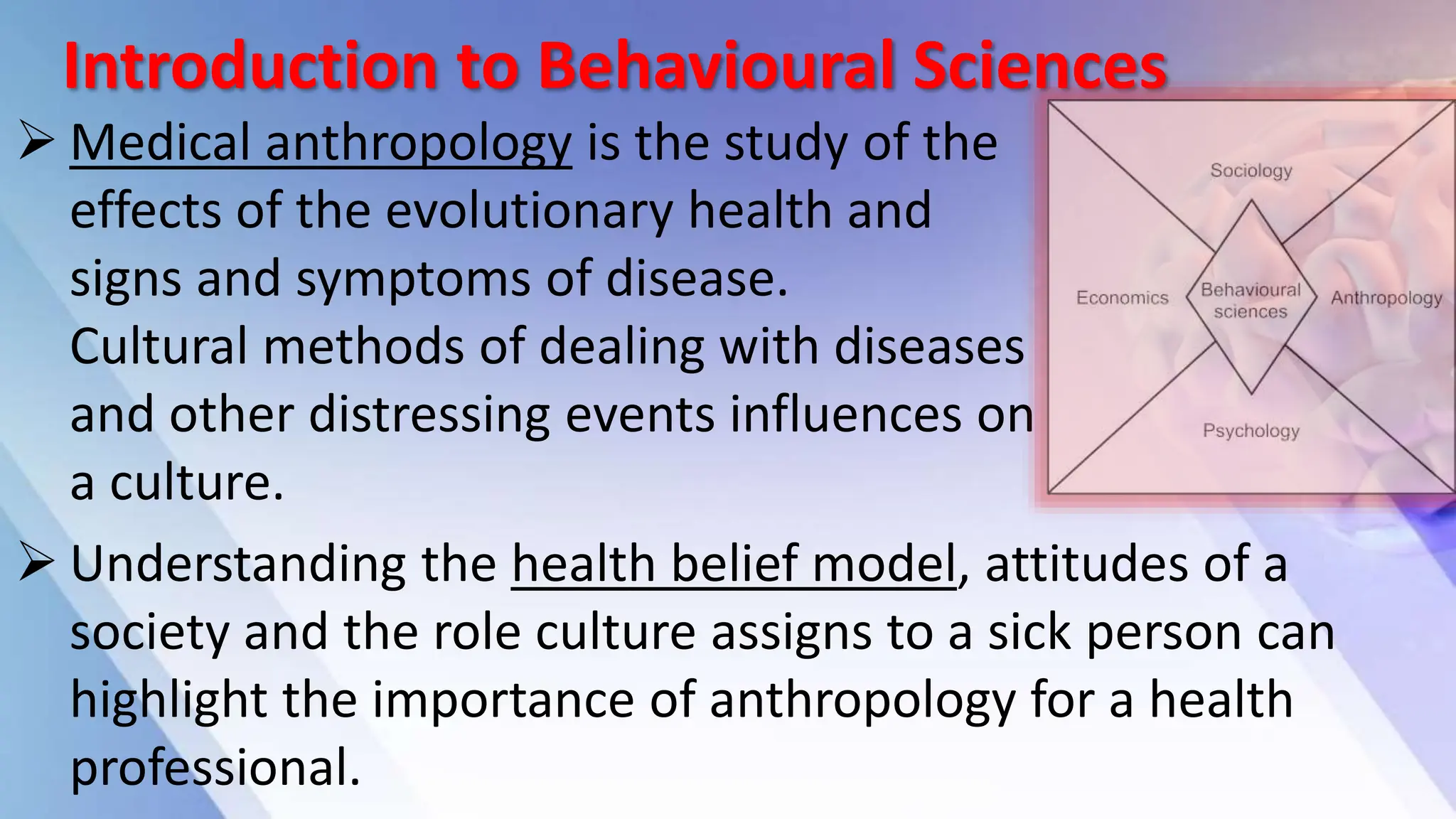 Unit-1 Behavioural Sciences.pptx lacture | PPTX | Physical Therapy | Wellness