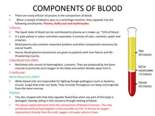 blood and its functions/B.pharmacy 2 semester | PPTX