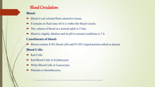 Unit-1 Blood Circulation.pptx
