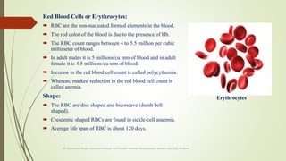 Unit-1 Blood Circulation.pptx