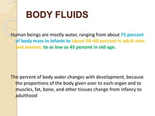 body fluids/B.pharmacy 2 semester | PPT
