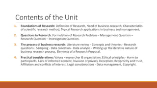 Unit -1 Business Research Methodology.pptx