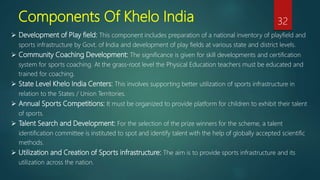 UNIT - 1 changing trends and Carrier in Physical Education | PPTX