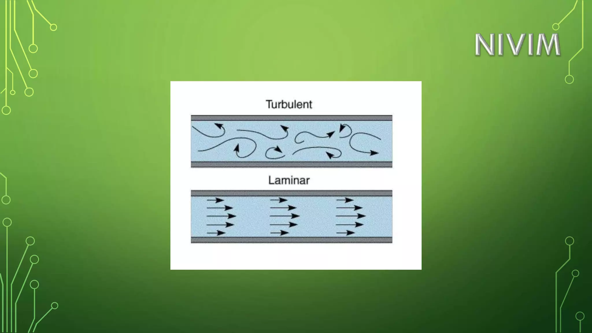 Pharmaceutical Engineering Unit- 1 Chapter -1 Flow of fluid.pptx