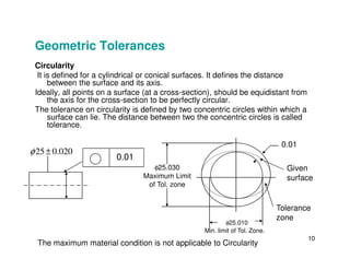 UNIT-1 CHAPTER-2.pdf