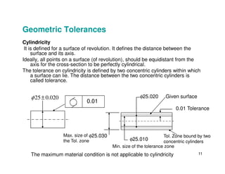 UNIT-1 CHAPTER-2.pdf