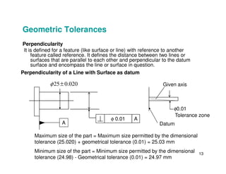 UNIT-1 CHAPTER-2.pdf