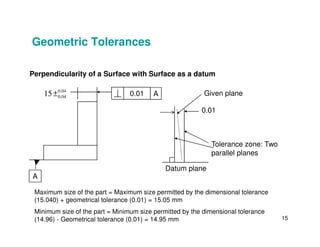UNIT-1 CHAPTER-2.pdf