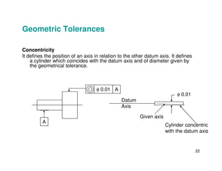 UNIT-1 CHAPTER-2.pdf