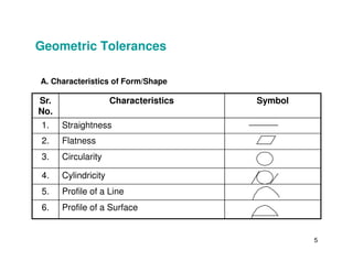 UNIT-1 CHAPTER-2.pdf