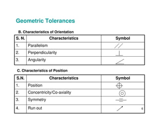 UNIT-1 CHAPTER-2.pdf
