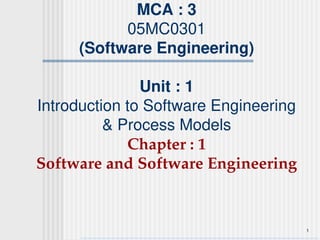Introduction to Software Engineering Principles | PPT