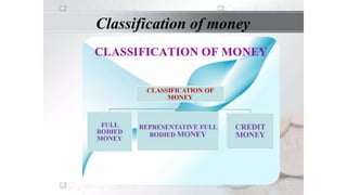 Chracteristics, Functions & Classifications of Money.pptx