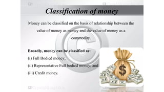 Chracteristics, Functions & Classifications of Money.pptx