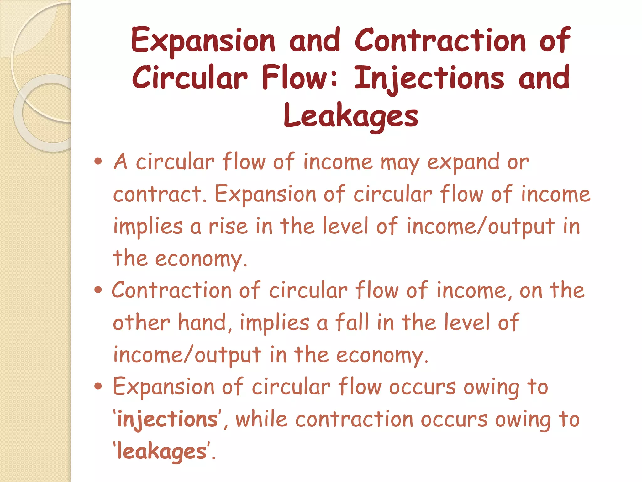 Unit 1 circular flow of income | PPT