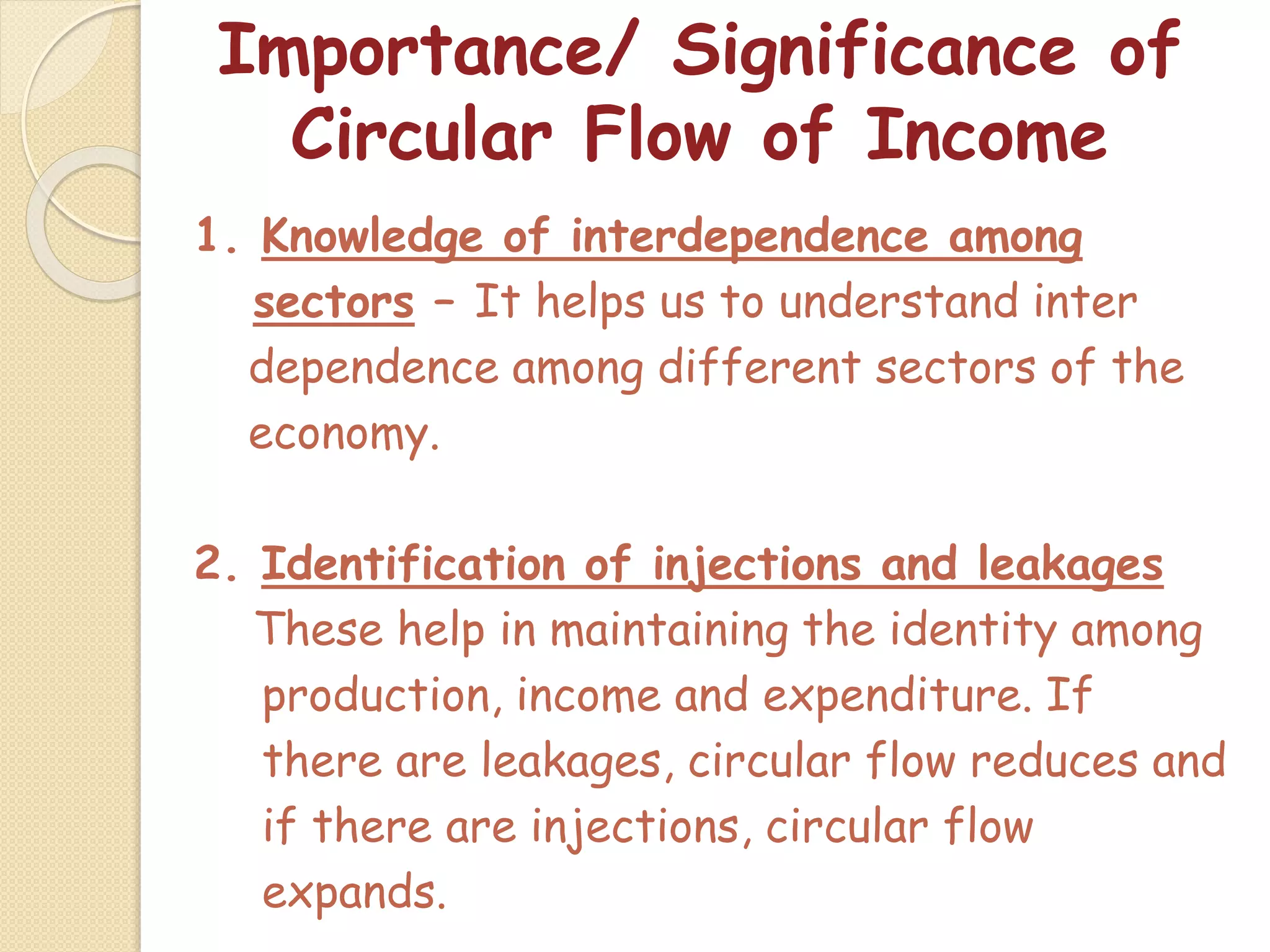 Unit 1 circular flow of income | PPT