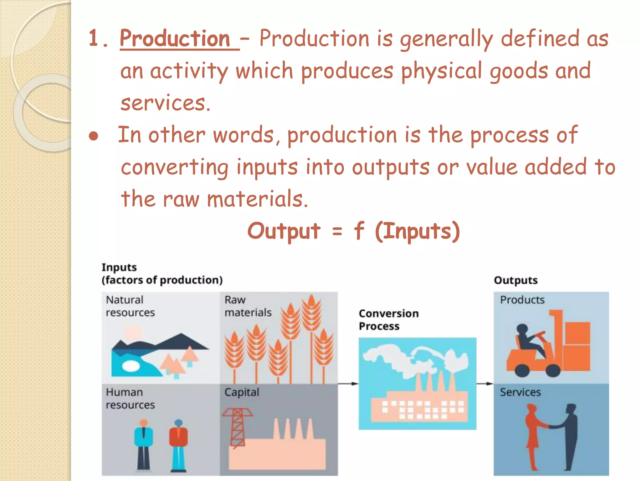 Unit 1 circular flow of income | PPT