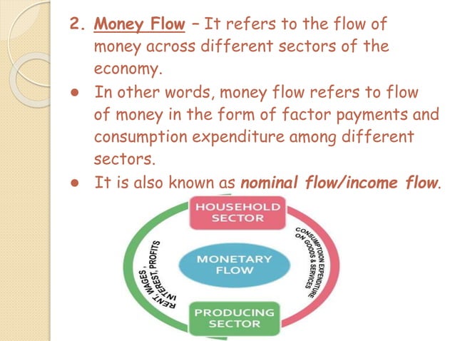 Unit 1 circular flow of income | PPT | Business | Business and Finance