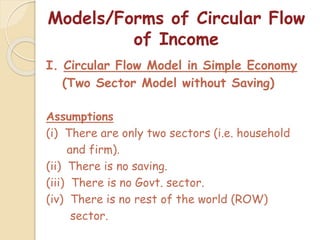 Unit 1 circular flow of income | PPT