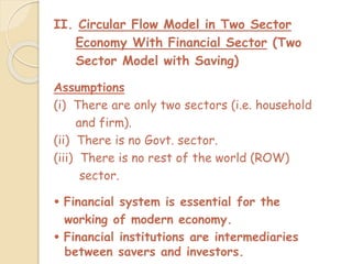 Unit 1 circular flow of income | PPT