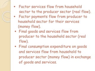Unit 1 circular flow of income | PPT