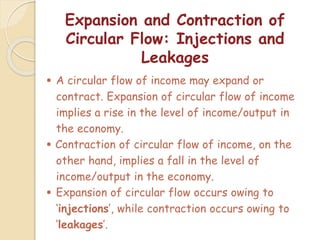 Unit 1 circular flow of income | PPT