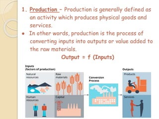 Unit 1 circular flow of income | PPT