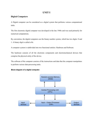 UNIT-1 Computer Orgainzation and Architeccture | PDF | Programming ...