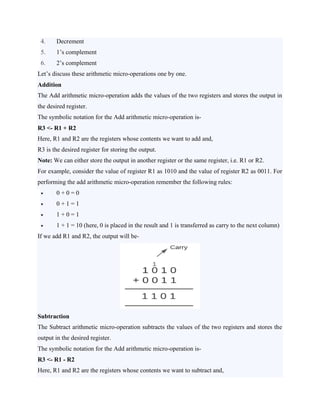 UNIT-1 Computer Orgainzation and Architeccture | PDF | Programming ...