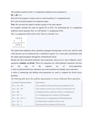 UNIT-1 Computer Orgainzation and Architeccture | PDF | Programming Languages | Computing